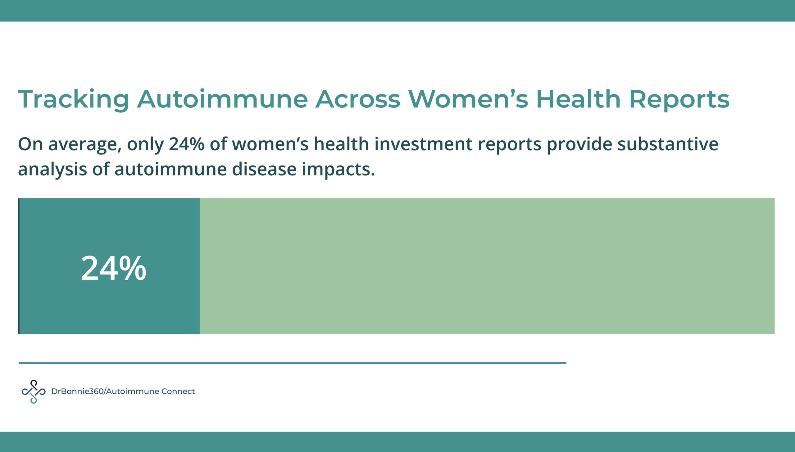 Unlocking Autoimmune Potential in Women’s Health – Autoimmune Connect